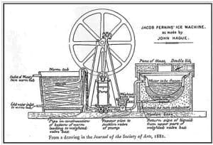 Hot Water Time Machine: The Cool History of Heat Pump Water Heaters ...