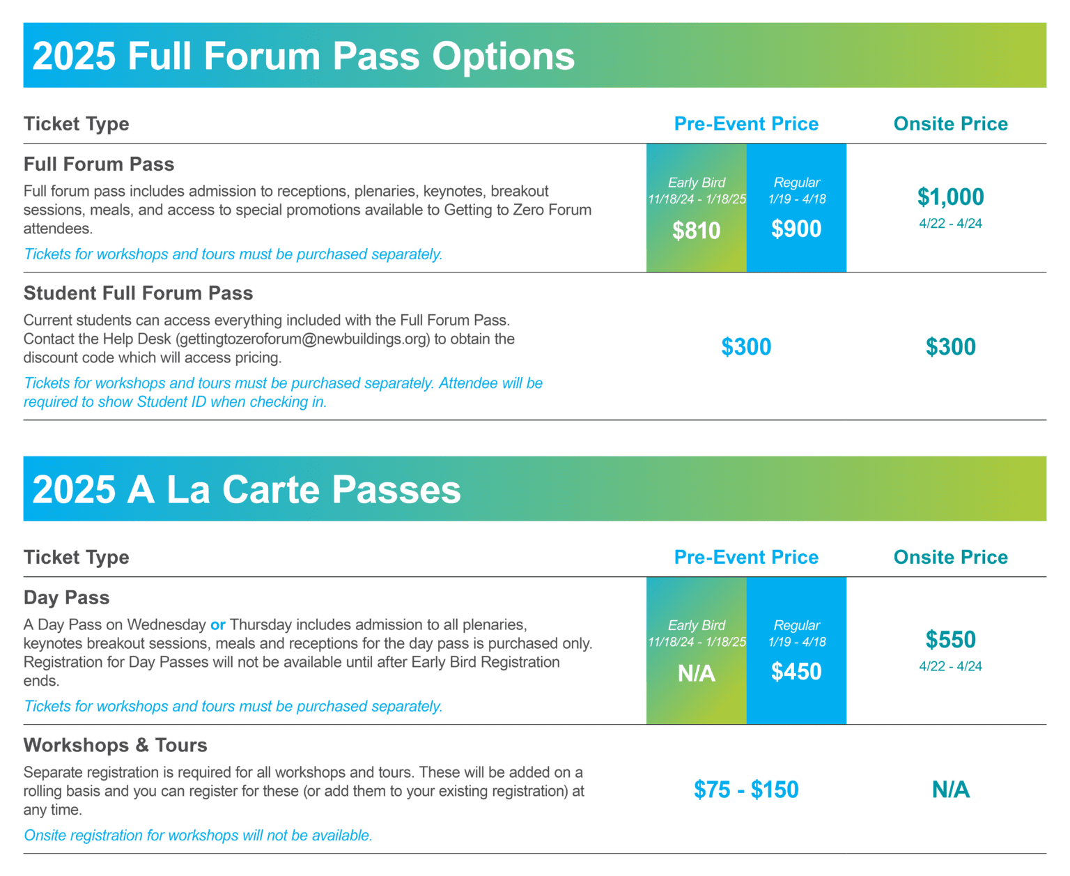 2025 Forum Registration - Getting to Zero Forum